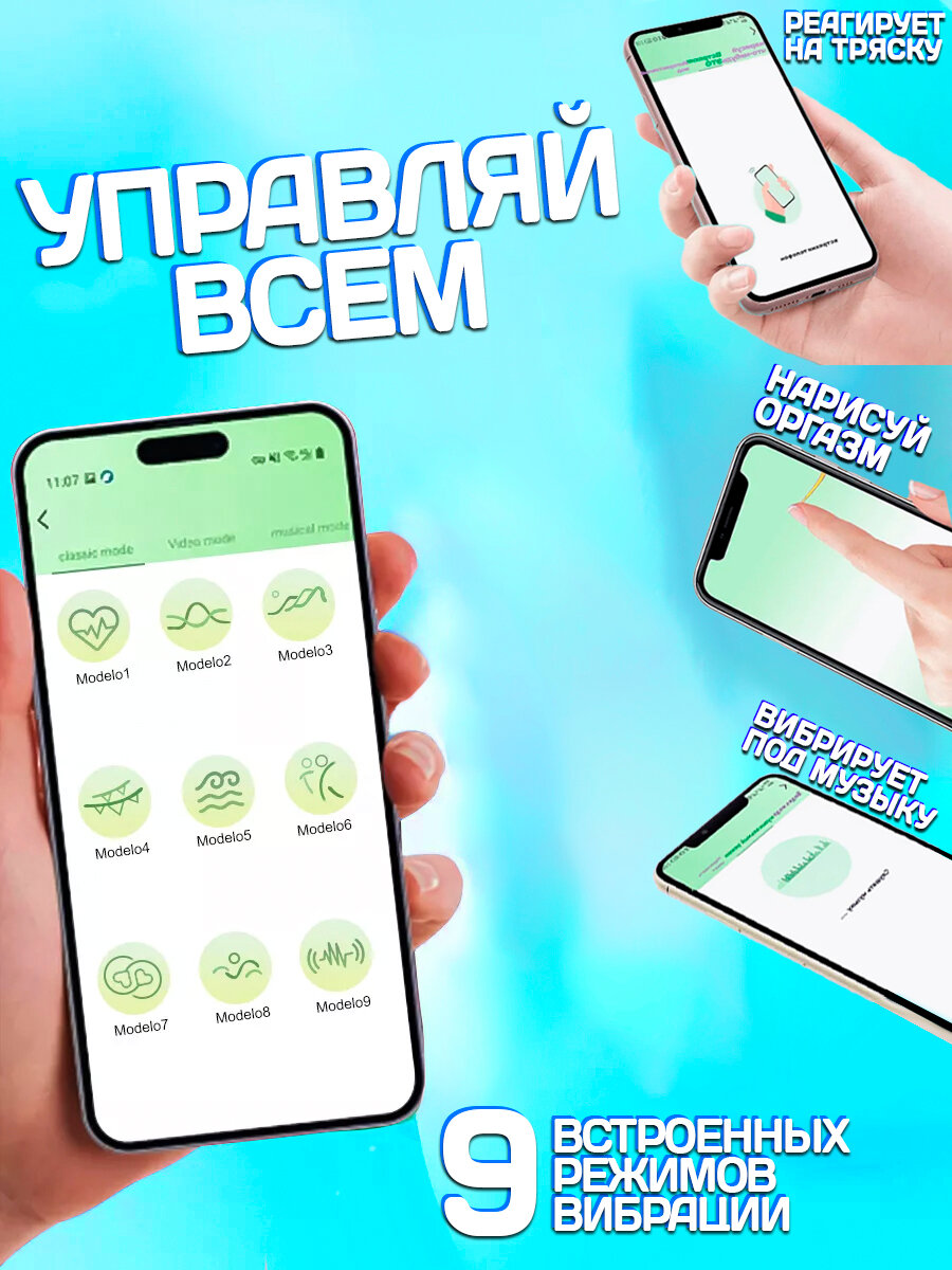 Эрекционное кольцо на член, Виброкольцо с вибрацией