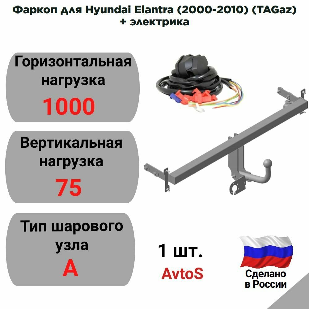 Фаркоп для Hyundai Elantra (2000-2010) (TAGaz) + электрика "AvtoS" HY02