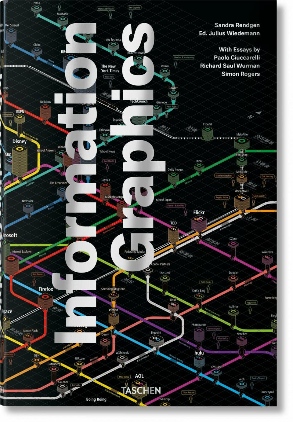 Information Graphics / Про дизайн