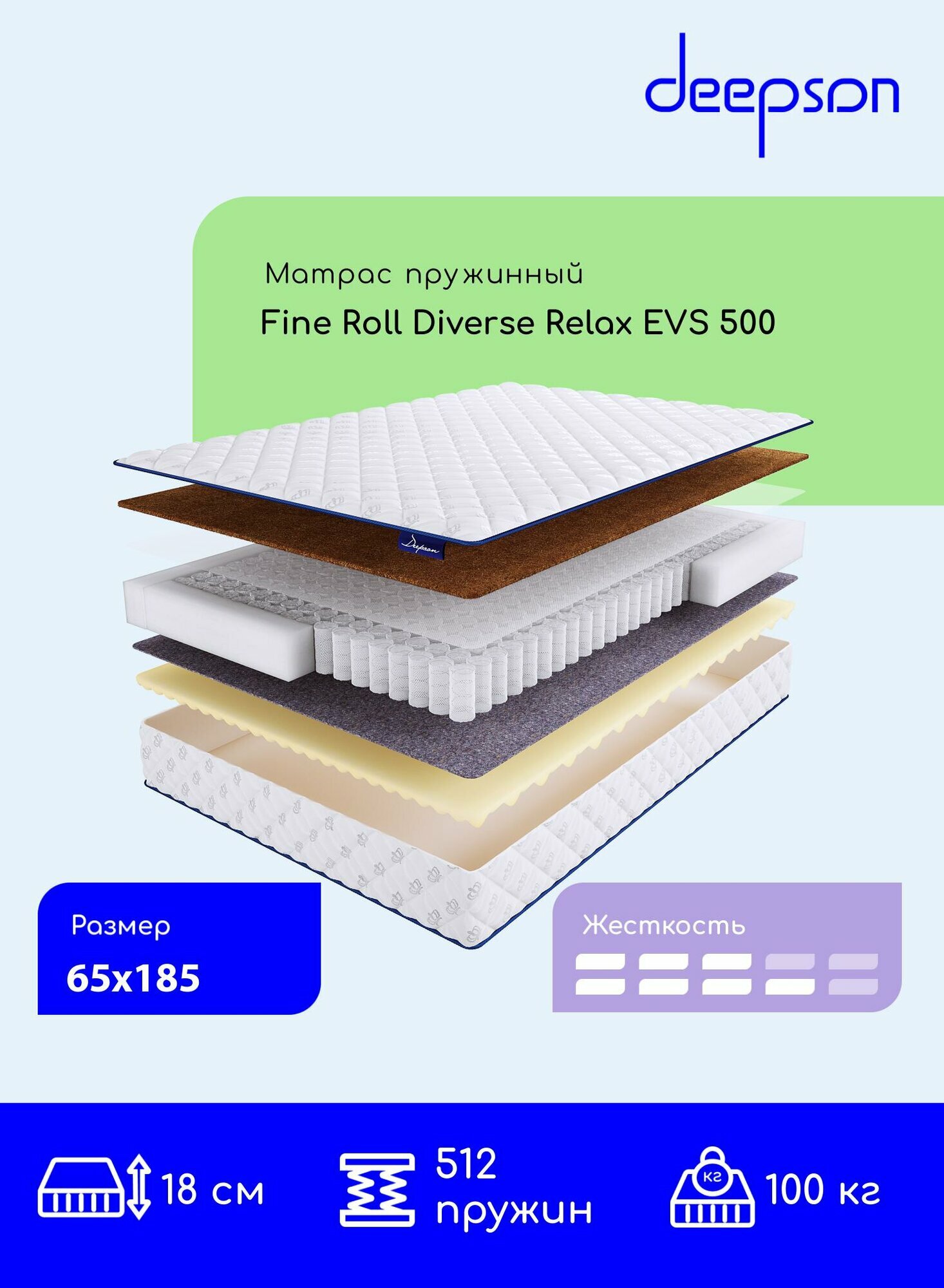 Матрас 65x185 ортопедический независимые пружины Deepson Fine Roll Diverse Relax EVS 500