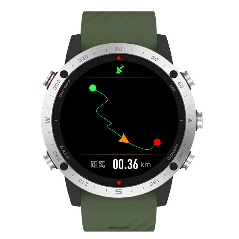 Наручные часы