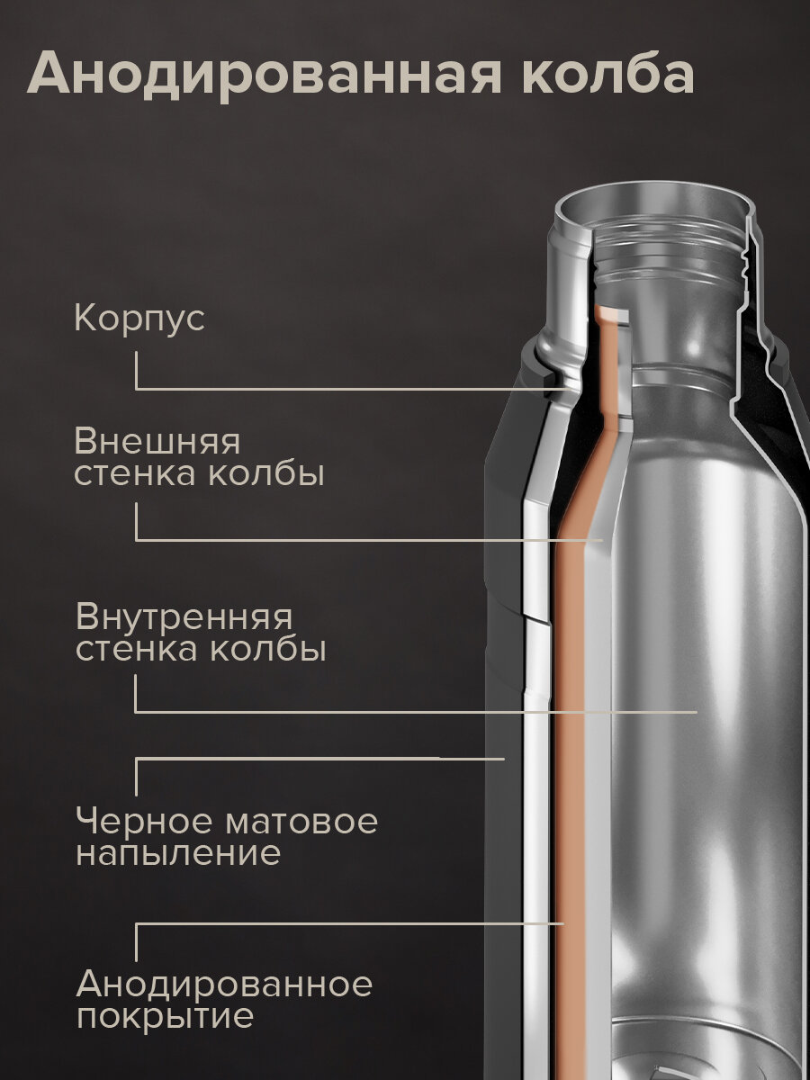 Термос 1 литр для чая Libhof TM-1000 black — фото 1