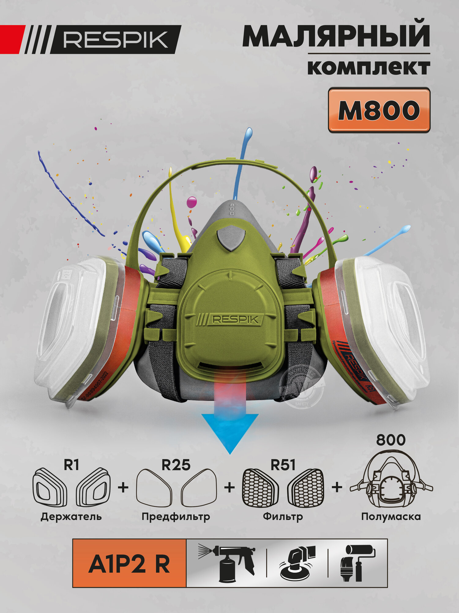 Комплект для малярных работ / покраски RESPIK® M802 (полумаска / респиратор RESPIK® 802, фильтры R51, предфильтры R25, держатели предфильтра R1) / цвет: хаки / средний размер M