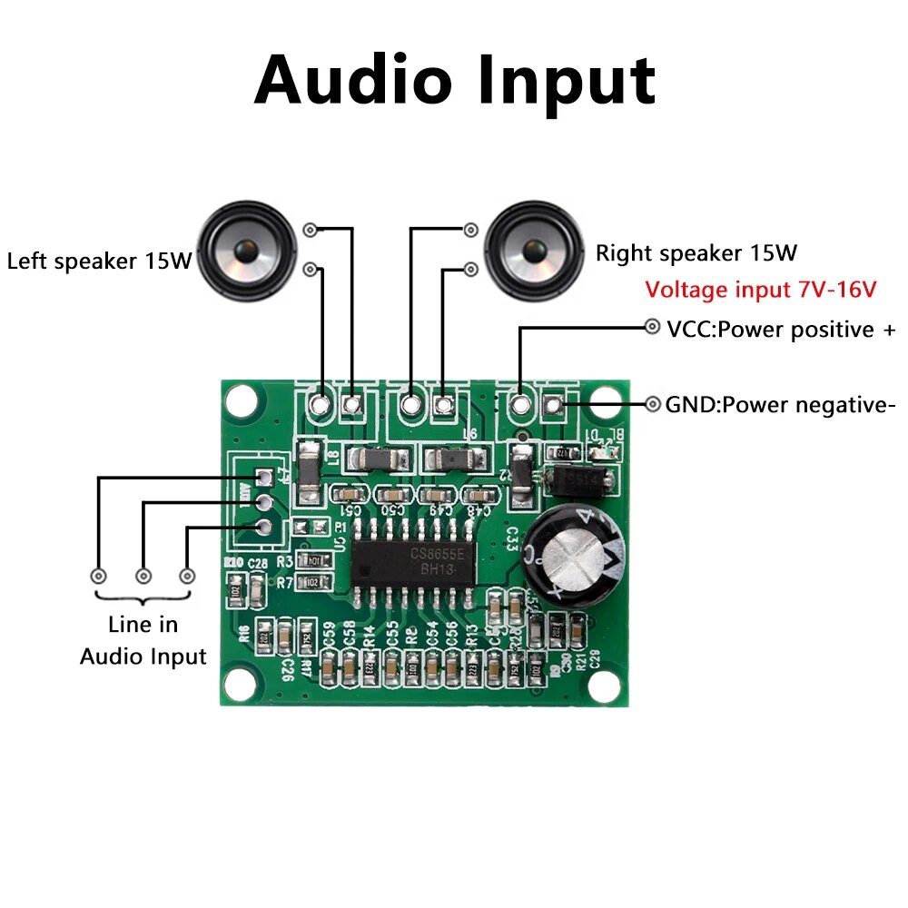 Плата усилителя мощности 2x15 Вт CS8655E
