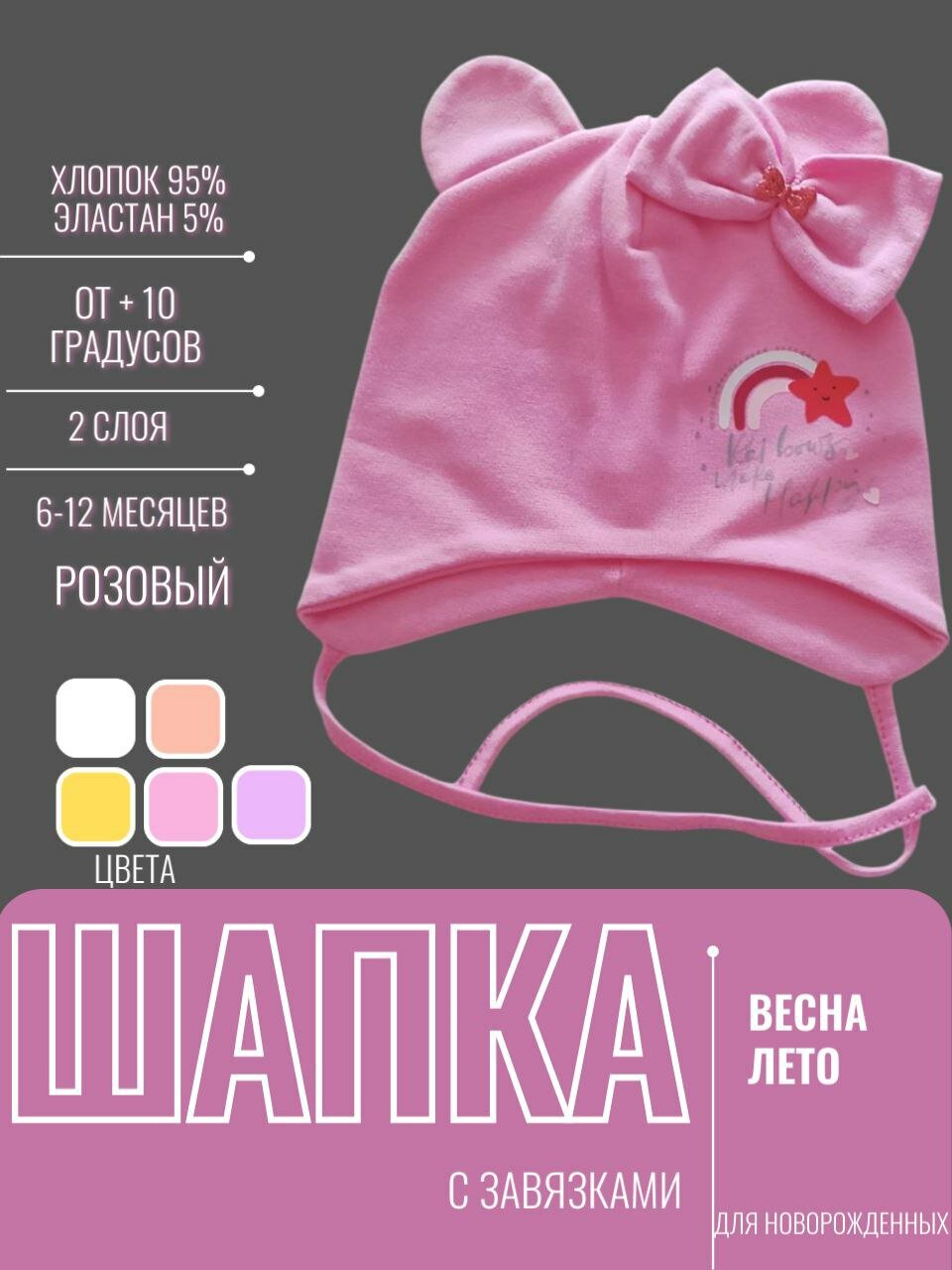 Шапка Весна-лето 2025 для девочек