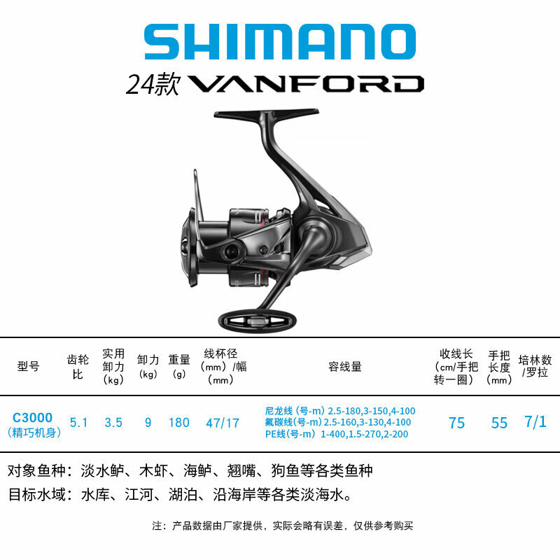 Рыболовная катушка SHIMANO 24 модели VANFORD, спиннинговая катушка, катушка для ловли на приманку, катушка для скальной рыбалки, морской рыбалки, береговая катушка