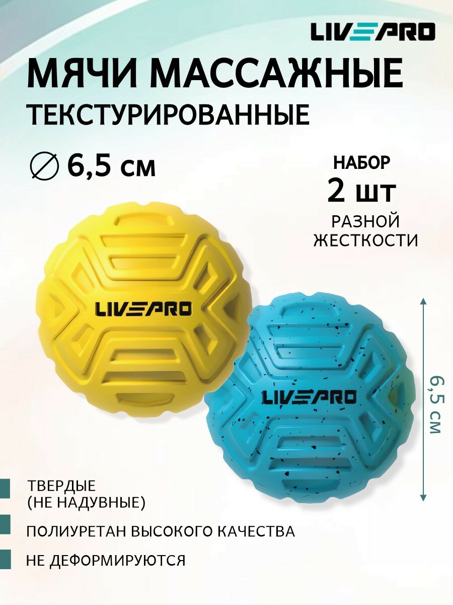 Мяч массажный LIVEPRO Foot Massage Ball для МФР, диаметр 6,5 см, 2 шт, синий/желтый