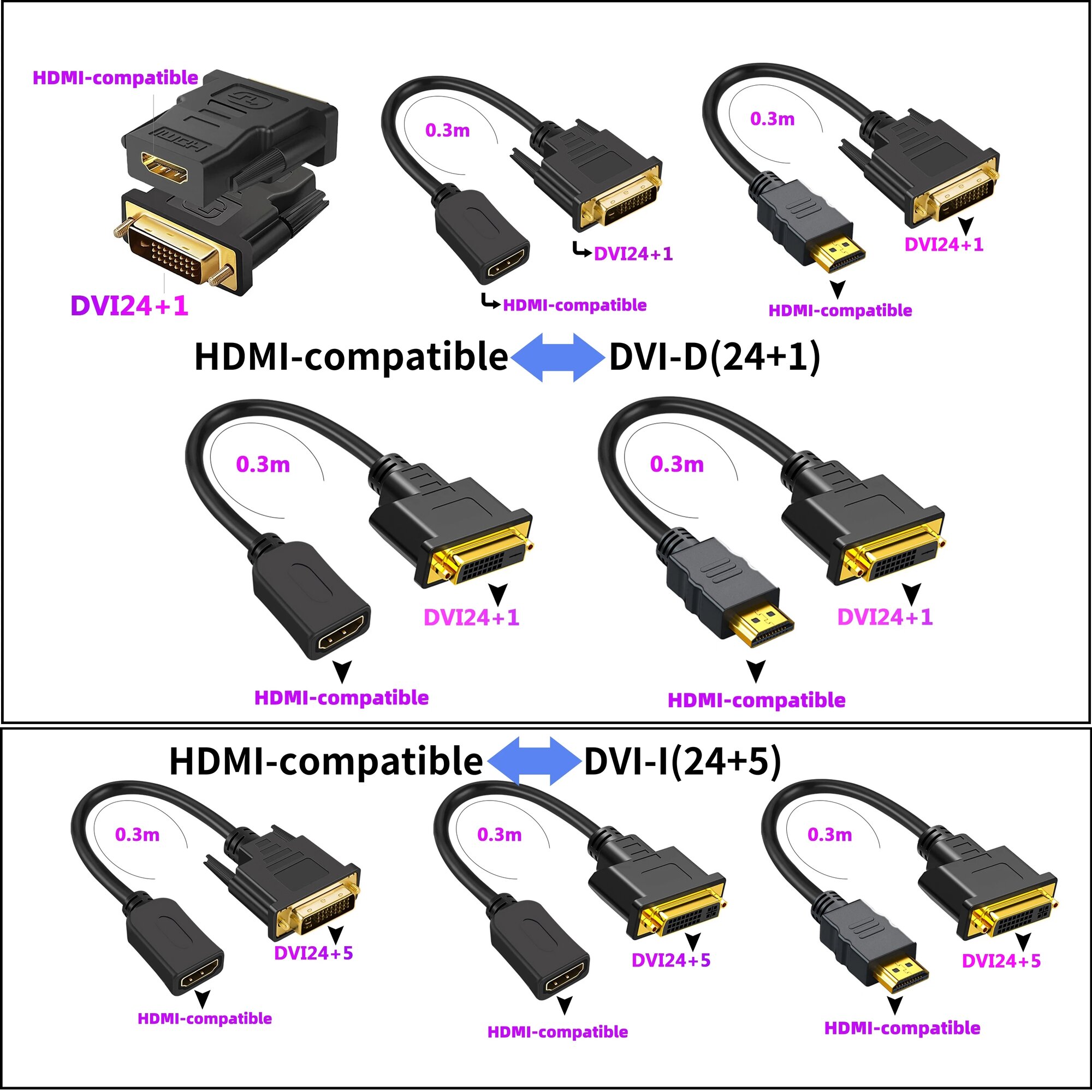 EQP Адаптер HDMI-DVI — фото 1