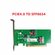PCIe 4.0 SFF8654 Red Riser Card