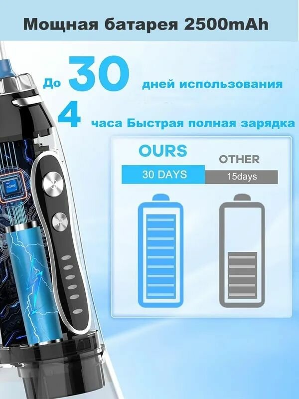 H2ofloss Зубной промыватель Уход за полостью рта, Ирригатор для полости рта чистки зубов и языка портативный, Чёрный