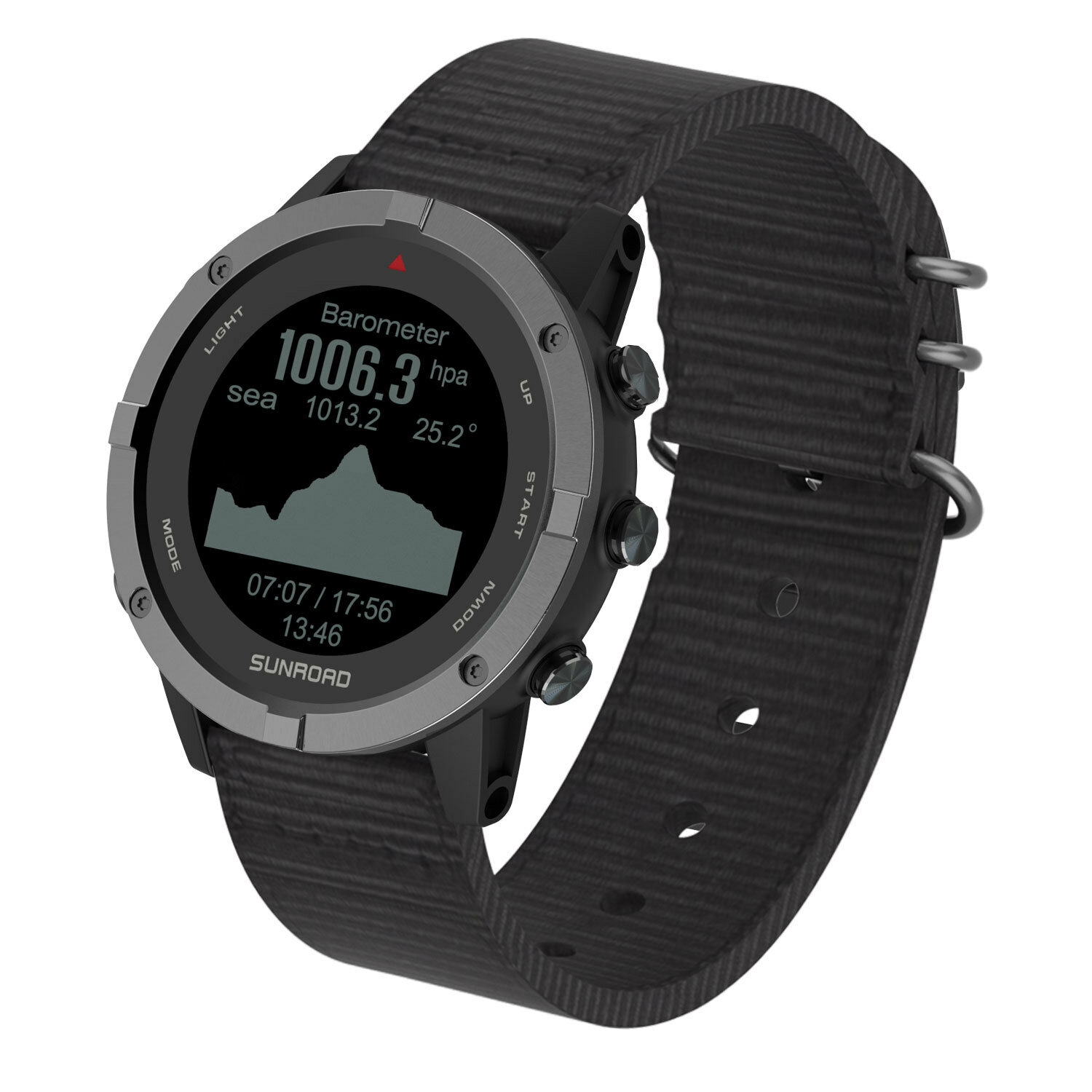 Наручные часы