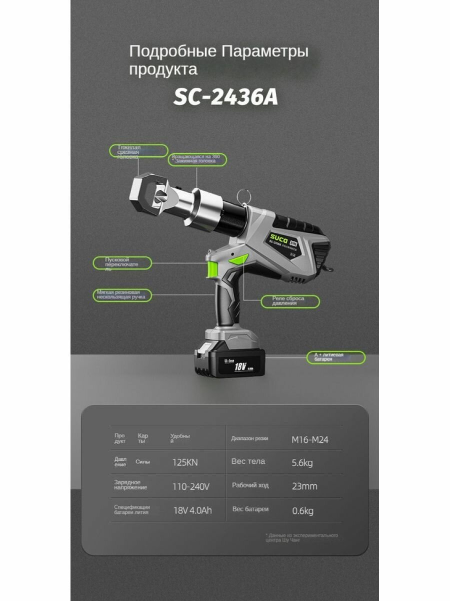 Аккумуляторный электрогидравлический резак, инструмент для быстрой резки, специальный для ручных гаек, SC2436 A, M16-M22, SUCA