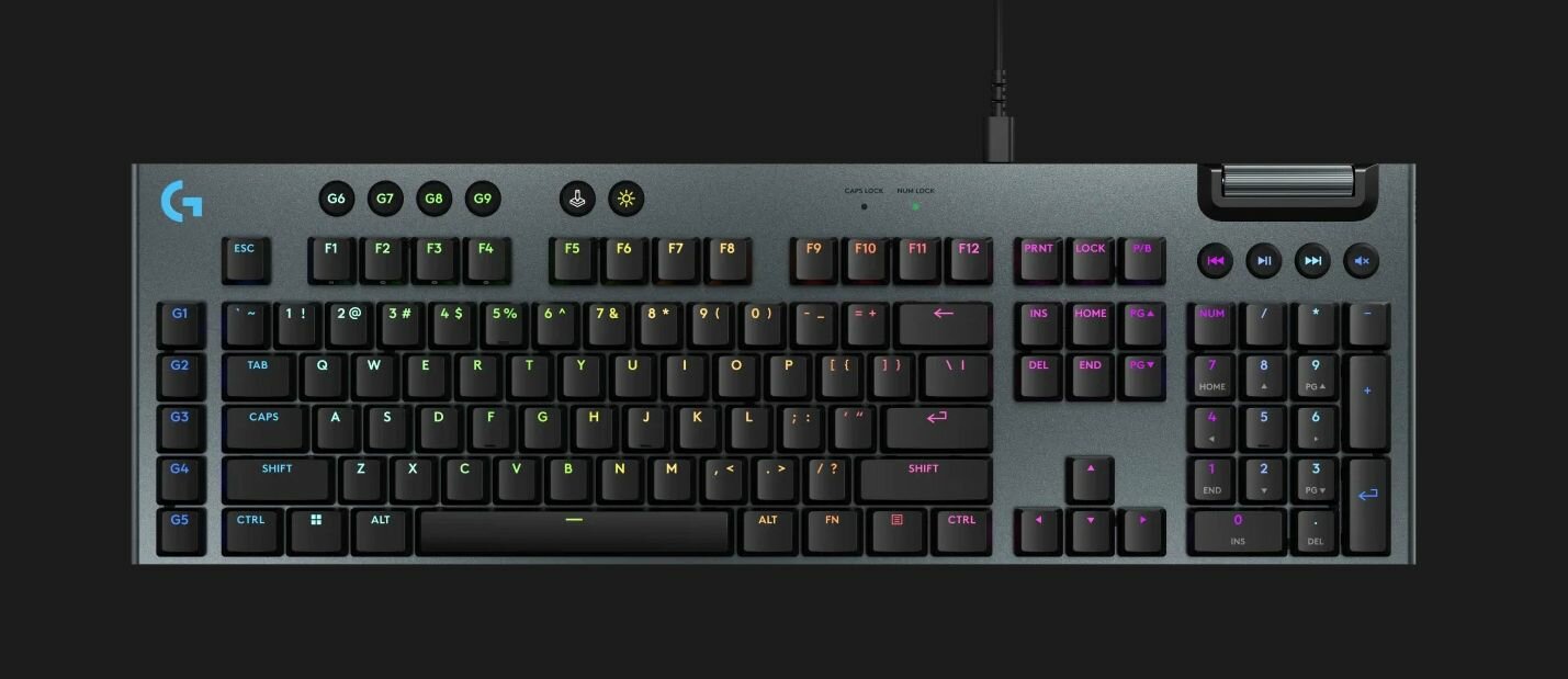 Клавиатура