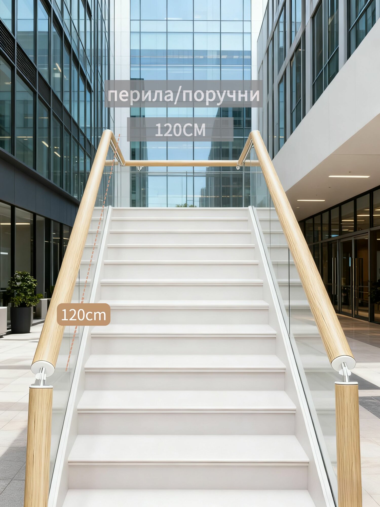 Перила/поручни