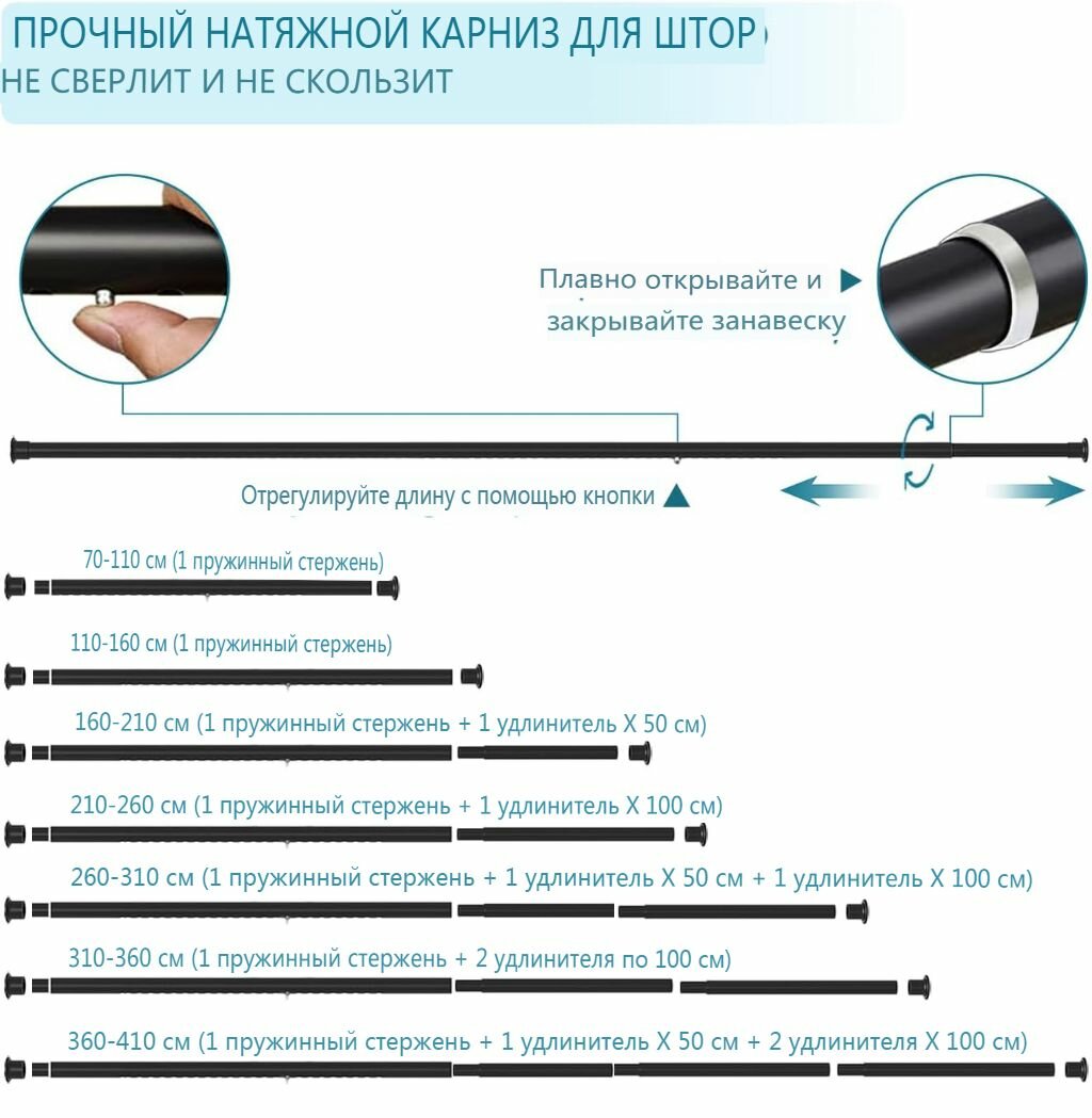 Карниз для ванной — фото 1