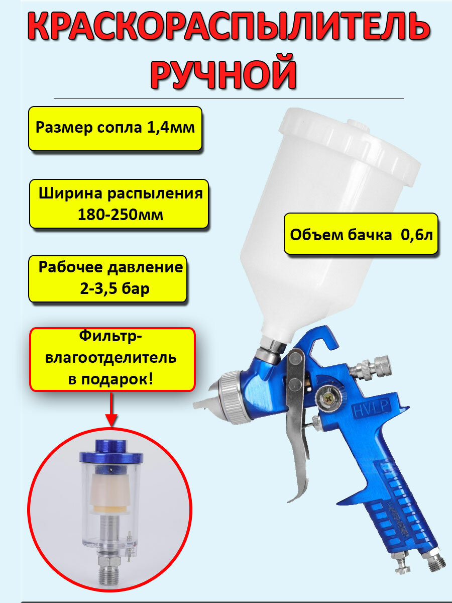 Краскопульт ручной с бачком