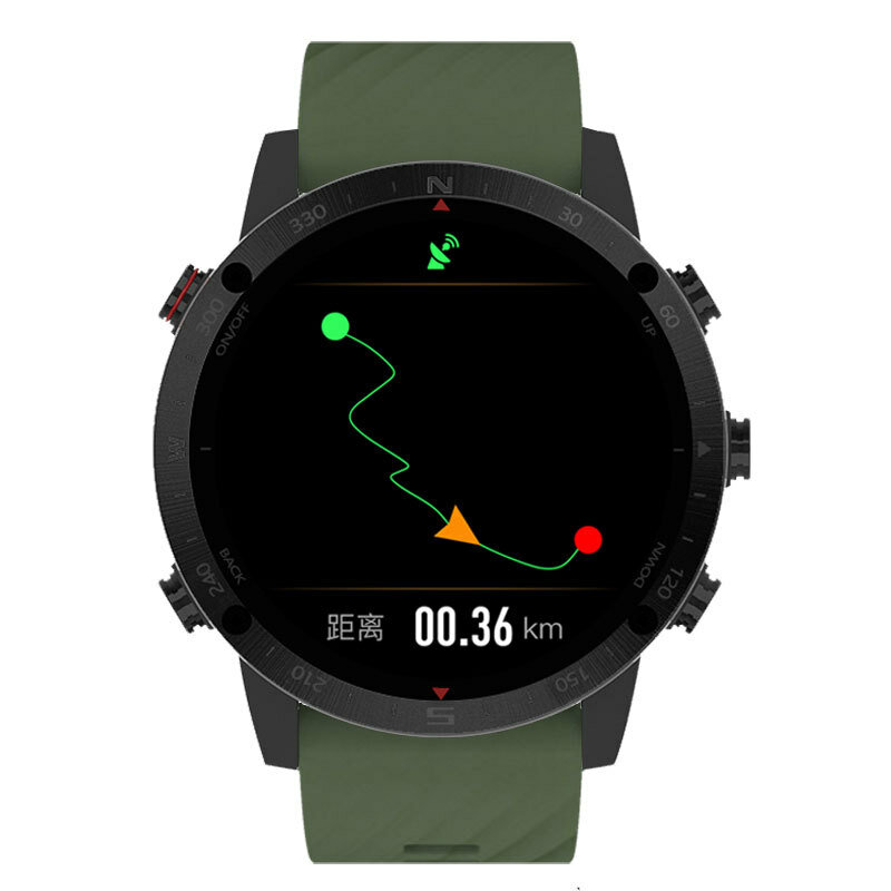 Наручные часы