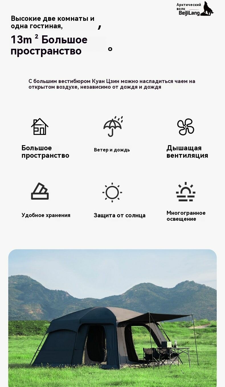 Палатка — фото 1