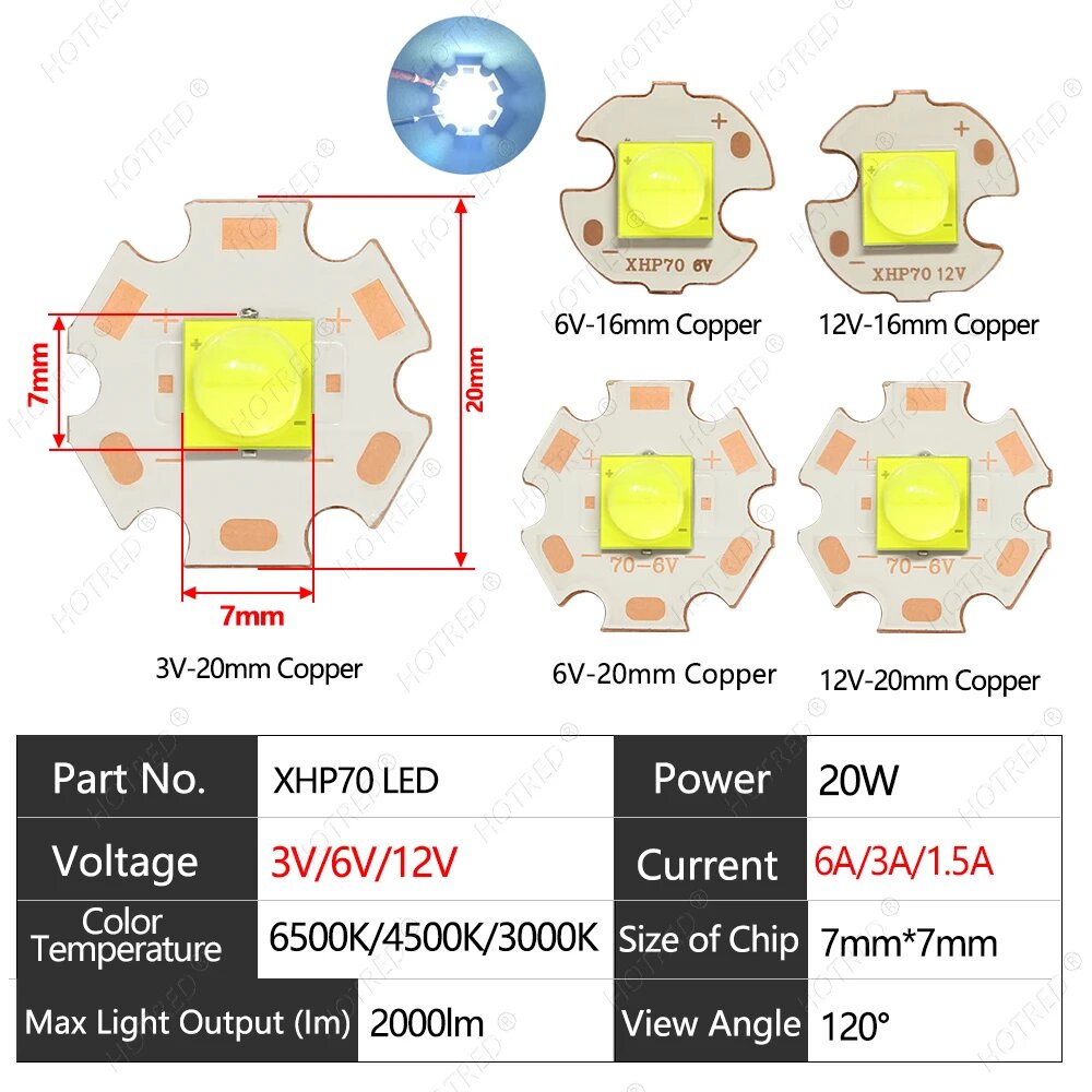 HotRed XHP70 LED 20W 6500K 3V-20mm Copper