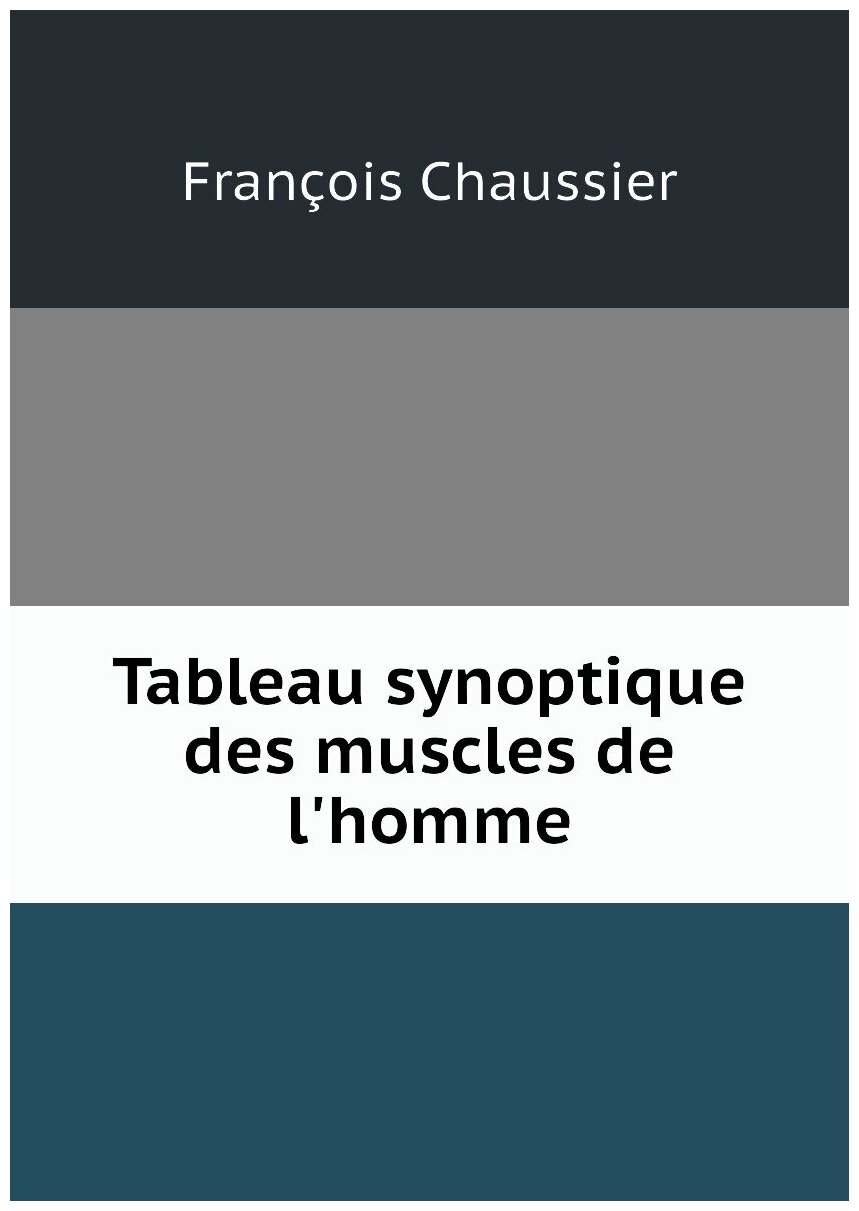 Tableau synoptique des muscles de l'homme
