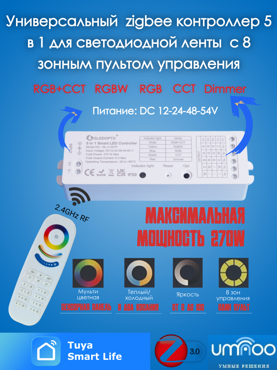 Умный контроллер для светодиодной ленты 5 в 1, Zigbee (с 8 зонным пультом управления 2.4 GHz)