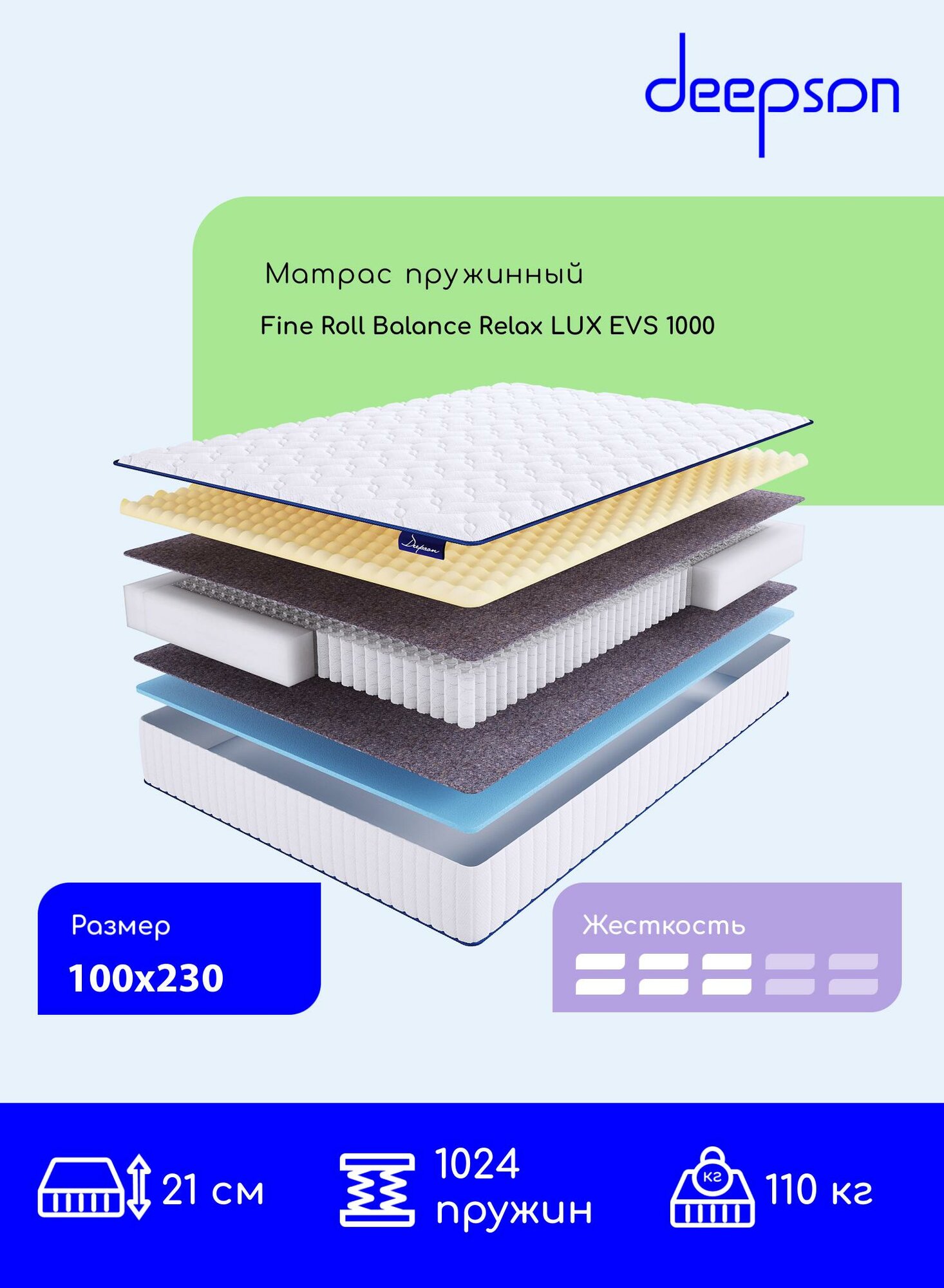 Матрас 100x230 ортопедический пружинный Fine Roll Balance Relax LUX EVS 1000 высота 21 см