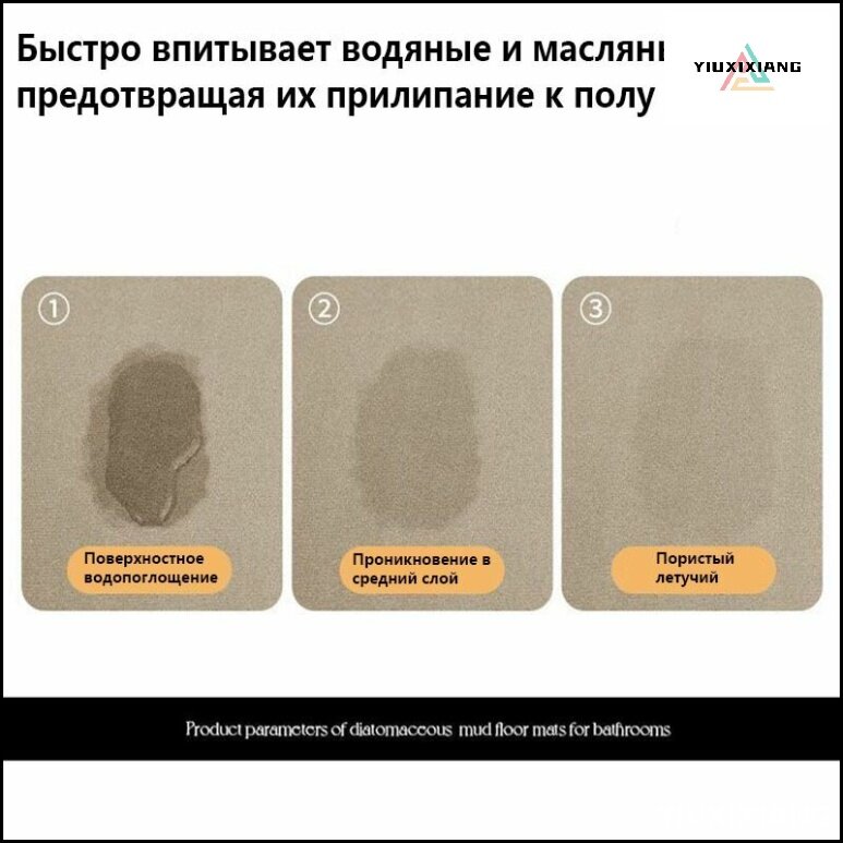 Эксклюзивные масловпитывающие коврики 120x120x45 см для кухни антискользящие
