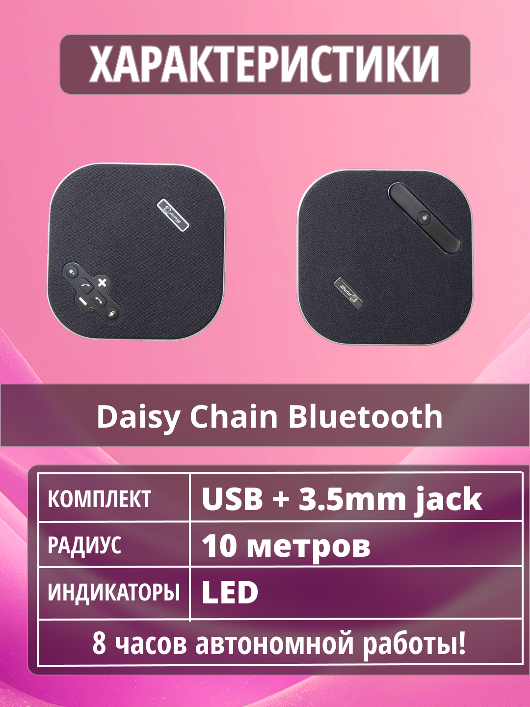 Спикерфон Daisy Chain FPB-NA200B-EX, Bluetooth, для конференций, 10 метров