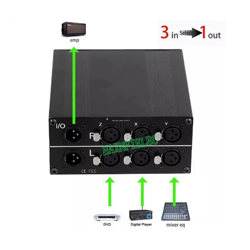HAXNFIELEC Пассивный аудиопереключатель 3 в 1 3 Female 1 Male