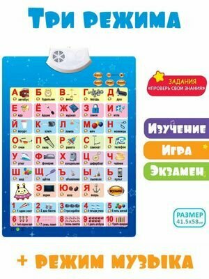 Говорящая азбука "Мой первый алфавит" / Электронный букварь со звуком / Музыкальная азбука