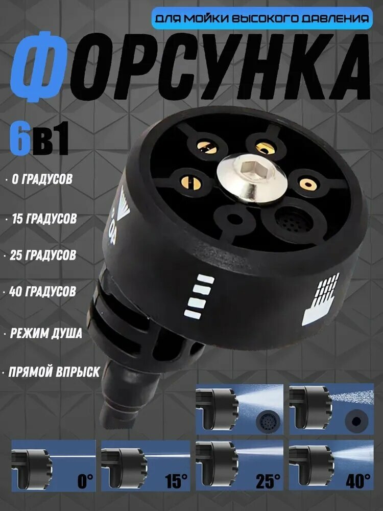 Насадка для мойки высокого давления / универсальная форсунка 6в1