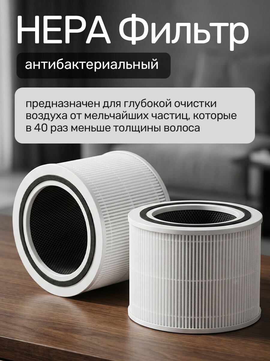 Фильтр для очистителя воздуха
