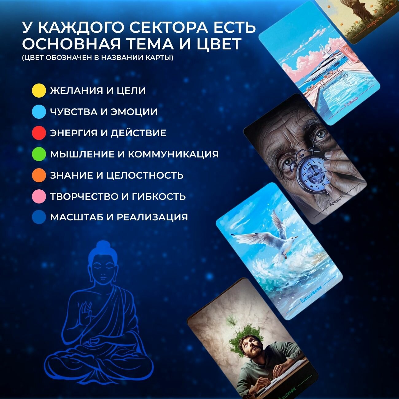 Метафорические карты — фото 1