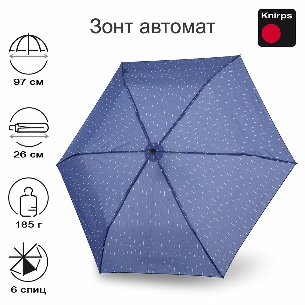 Зонты