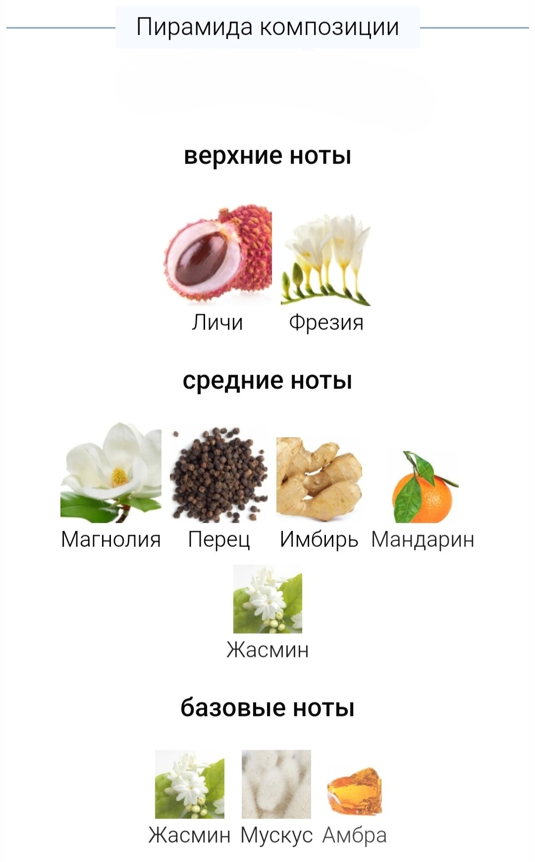 Духи ручной работы по мотивам 'Miracle', Ланком, для женщин Lu Parfume — фото 1