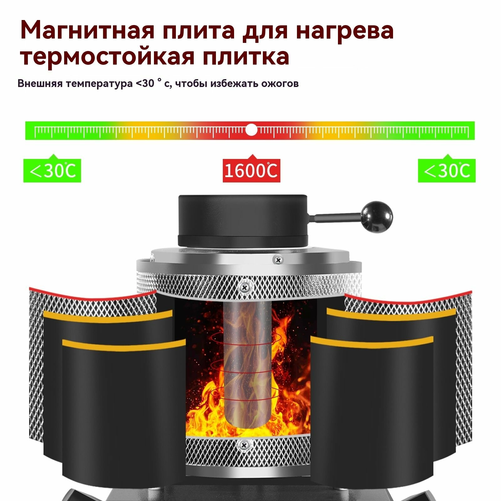 Ювелирное оборудование