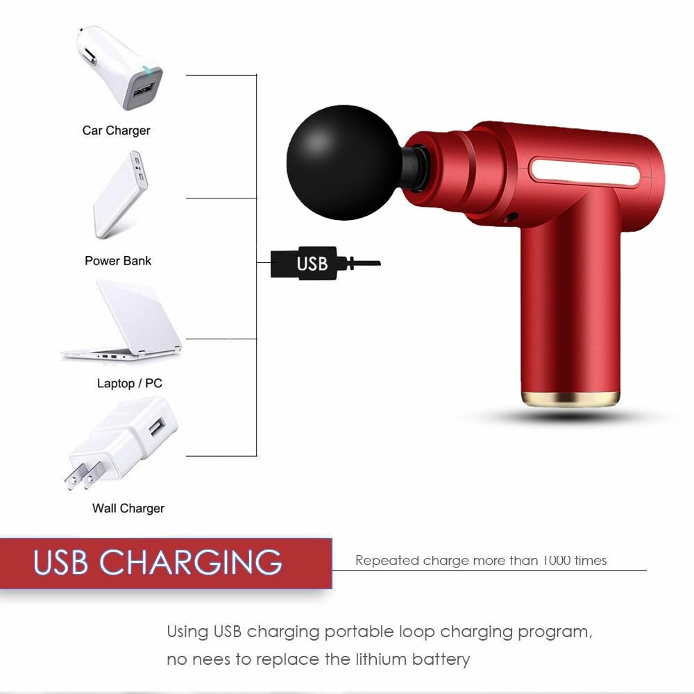 Массажер и секс-машина 2 в 1 с насадкой фаллоимитатором 5 шт, Товары для взрослых пар телескопическая реалистичная секс игрушка для интимных игр мужчин и женщин.