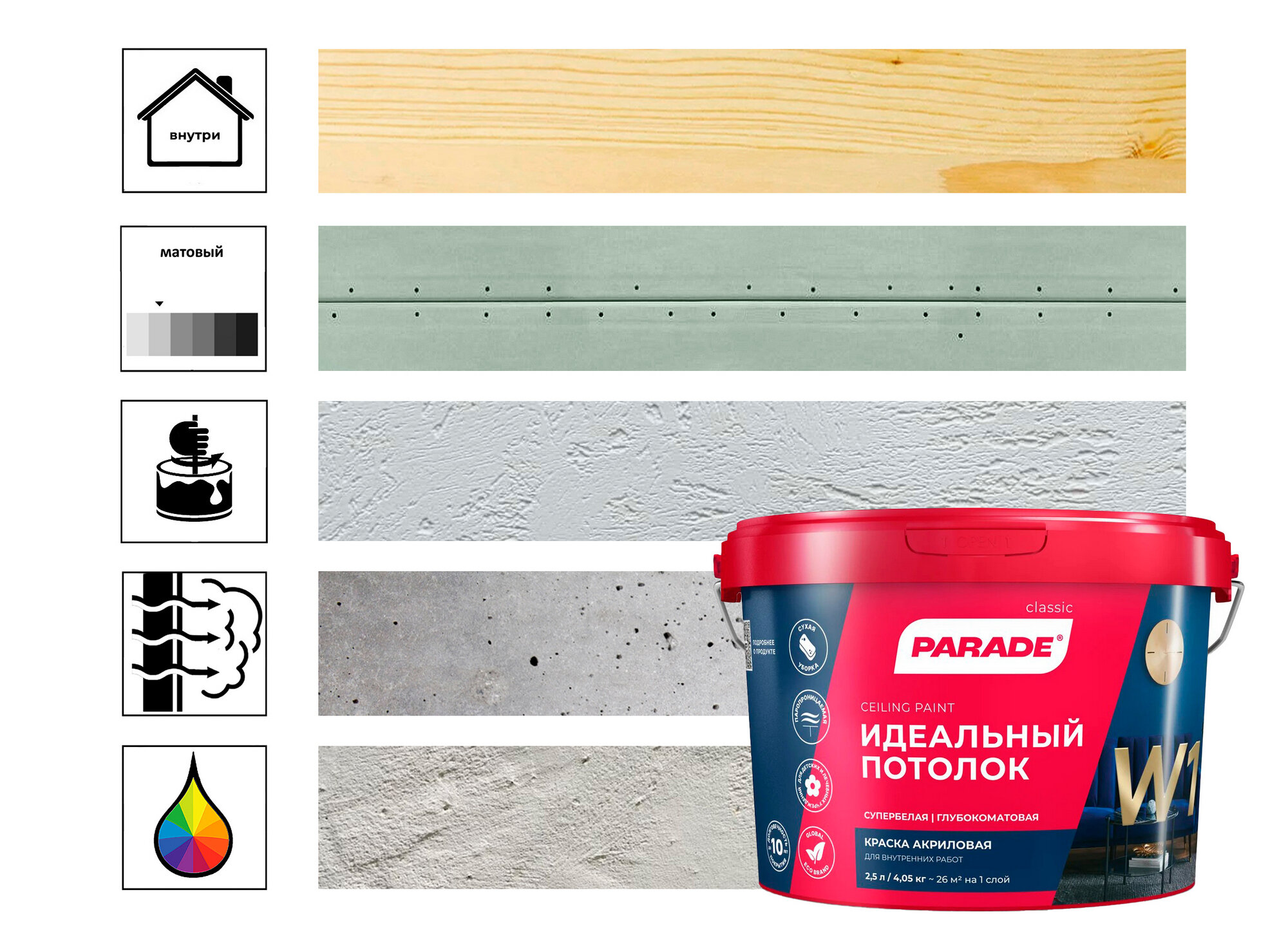 Краска Parade W1 IQ130 акриловая, идеальный потолок, белый, матовый, 2,5 л