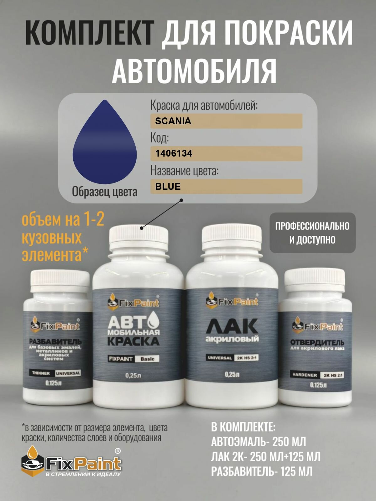 Комплект для покраски SCANIA, код 1406134, BLUE, базовая автомобильная краска 250 мл, лак 2K 250 мл с отвердителем, разбавитель 125 мл, FixPaint Pro