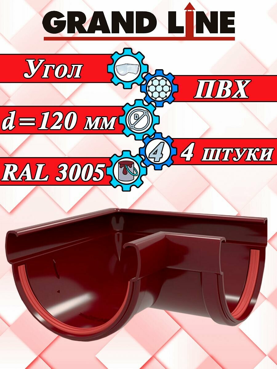 Угол желоба 4 штуки 90 Grand Line внешний/внутренний ПВХ вишневый RAL 3005 (d 120 мм) для водосточной системы ГЛ (120/90), красный элемент водостока для крыши