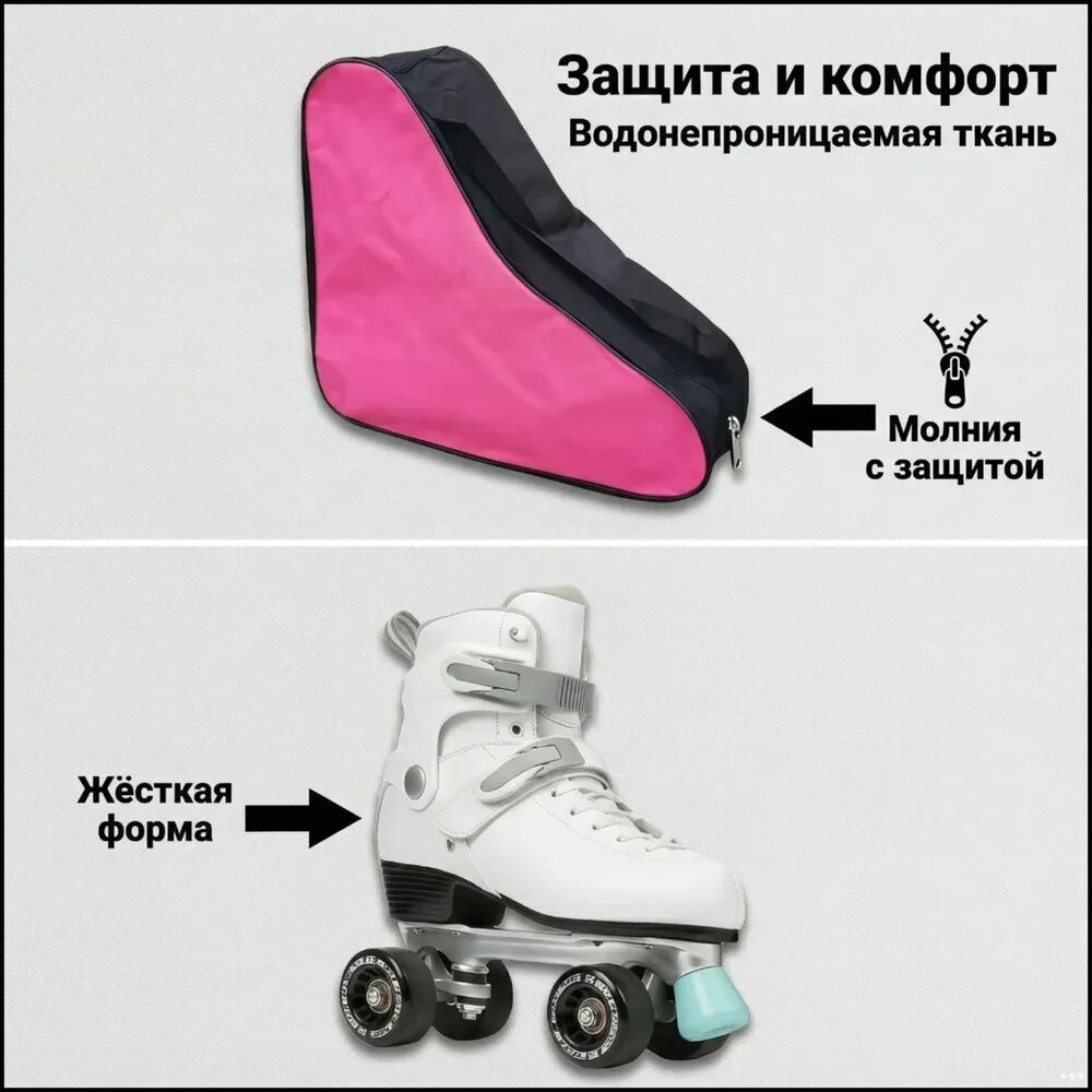 Сумка для роликов — фото 1