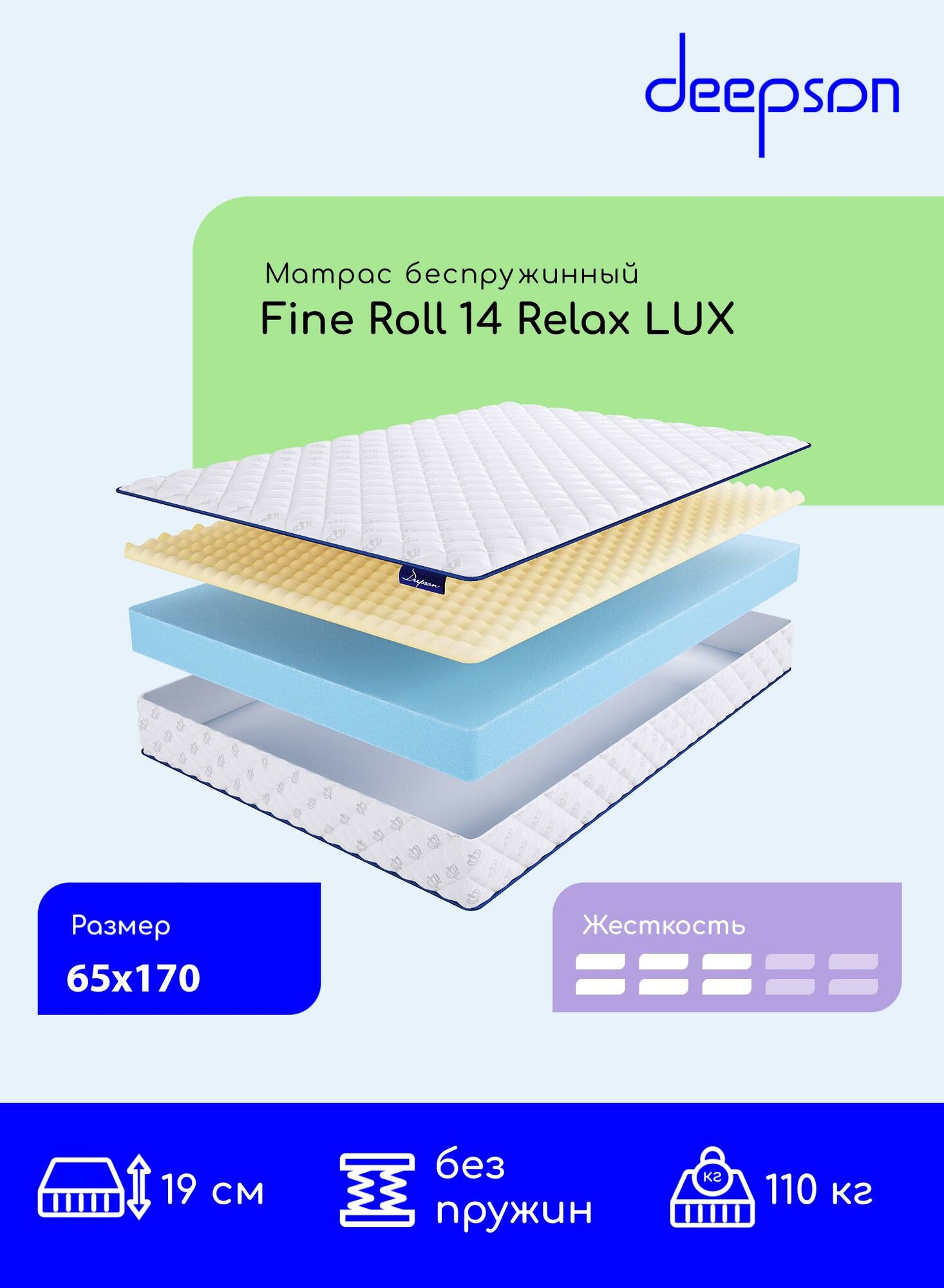 Матрас 65x170 ортопедический буспружинный Fine Roll 14 Relax LUX высота 19 см