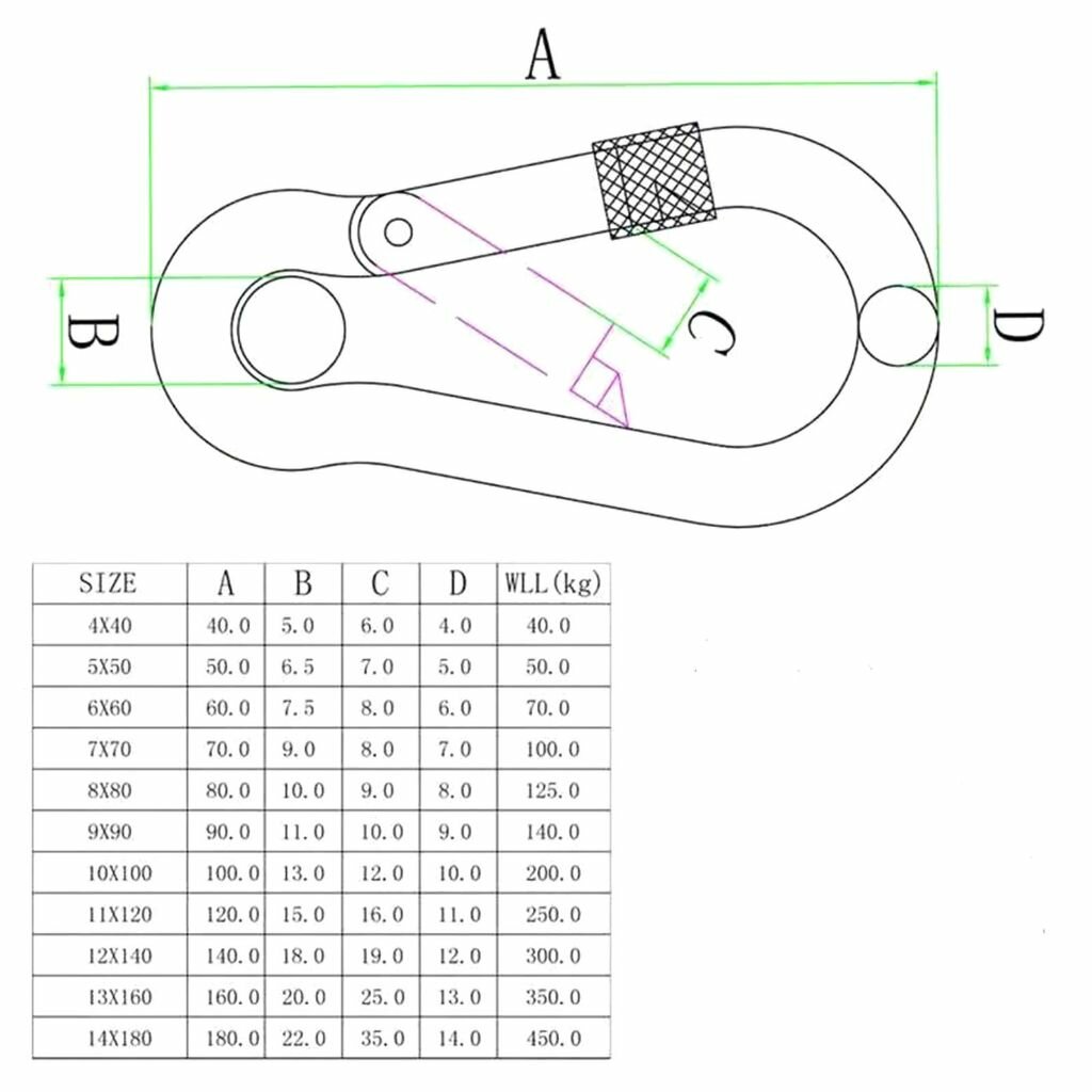 Пружинный крюк с предохранителем и катушкой