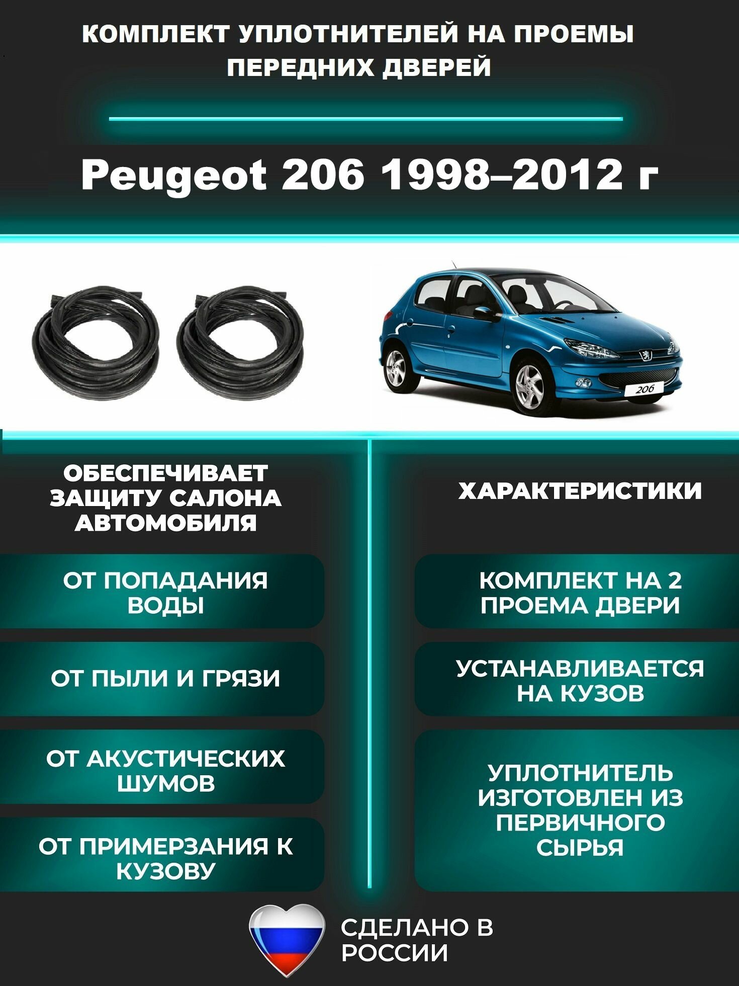Комплект уплотнителей проема передних дверей на Peugeot 206 1998-2012 г / Пежо 206 2 шт