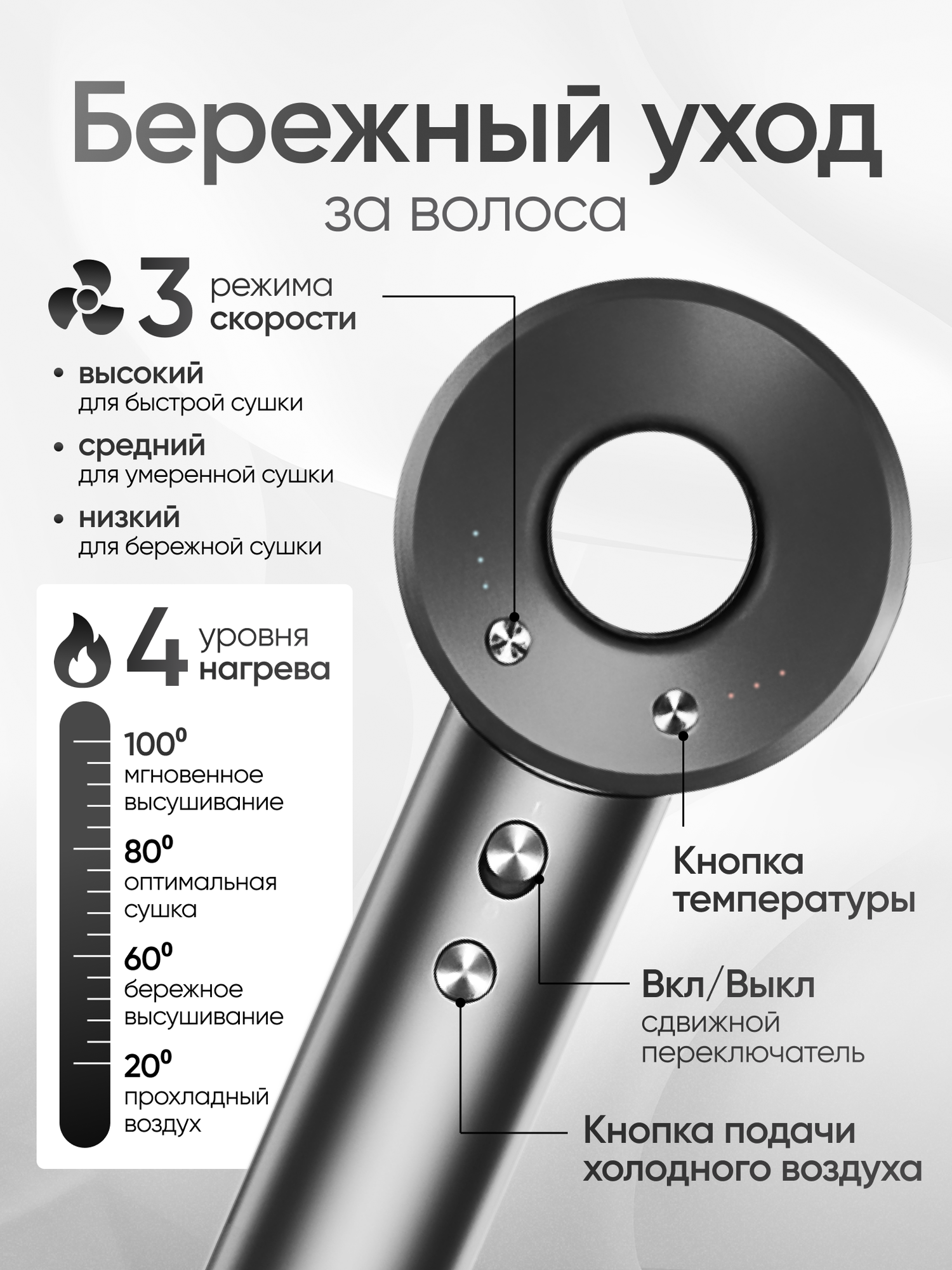 Фены для волос защита от перегрева, ионизация, 3 скорости, 1 насадка 1600 Вт — фото 1