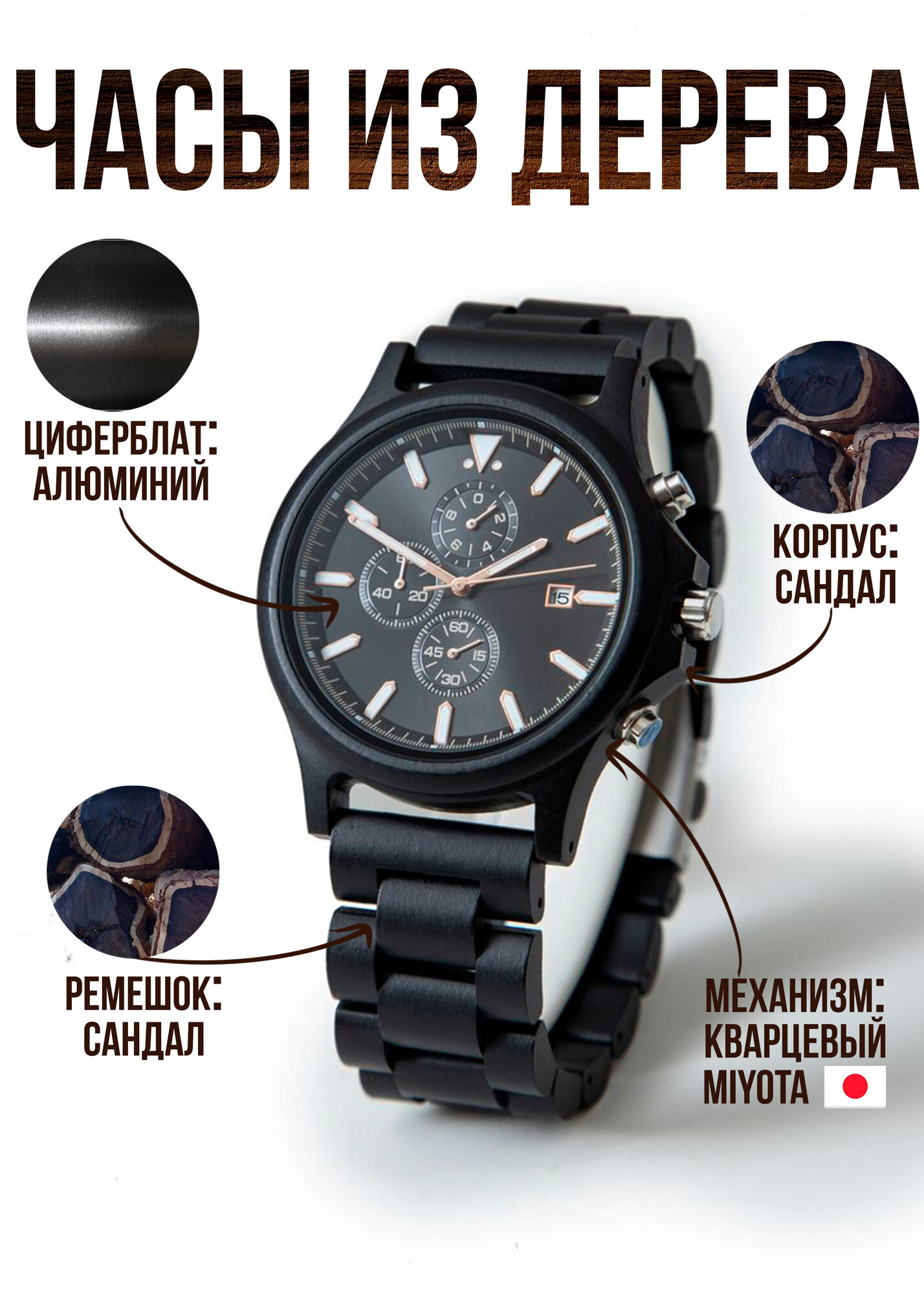 Наручные часы