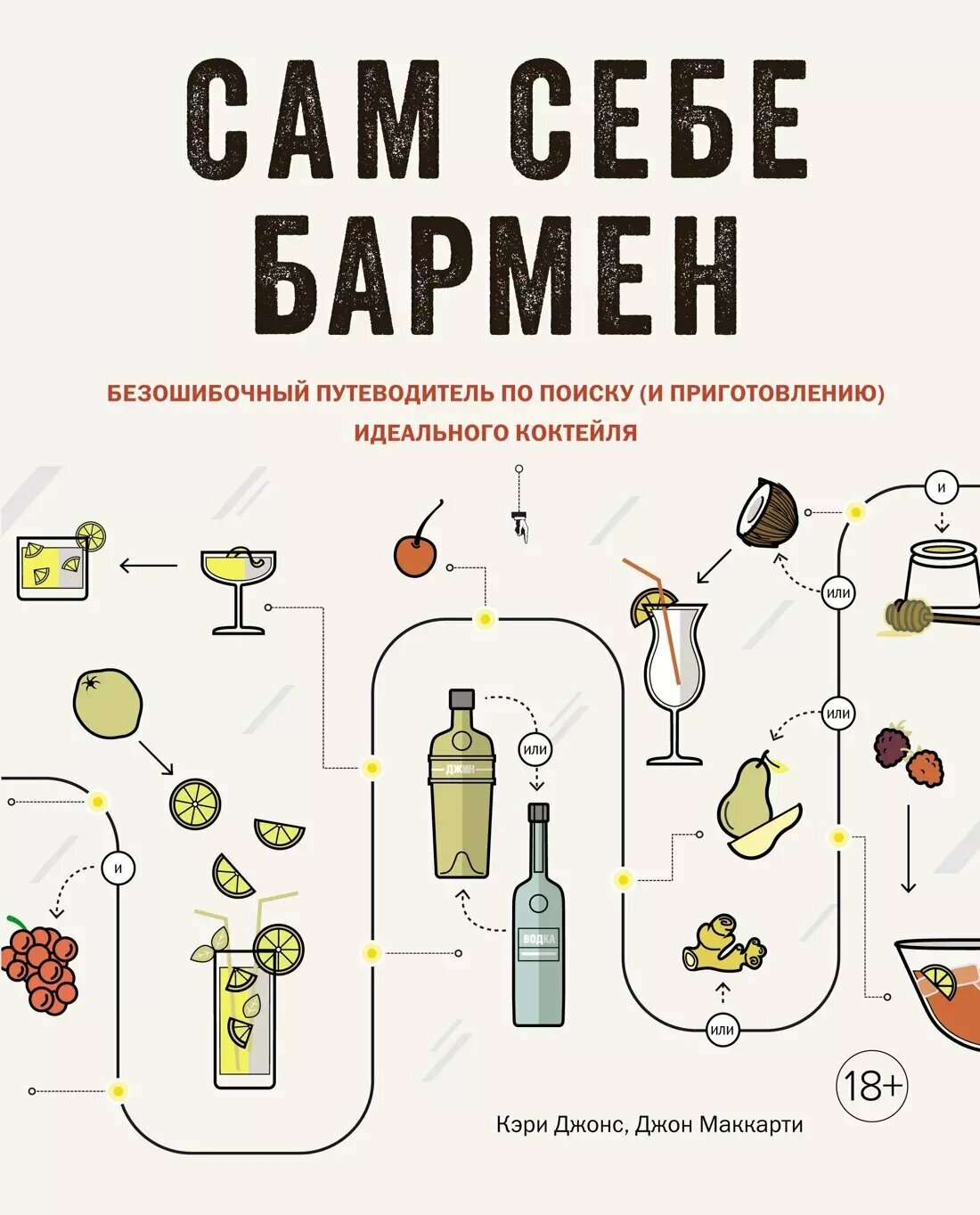Сам себе бармен. Безошибочный путеводитель по поиску (и приготовлению) идеального коктейля