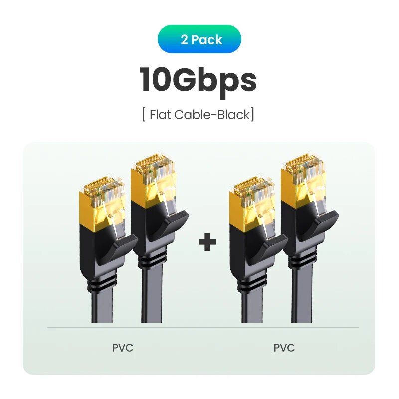 UGREEN Кабель Ethernet CAT 7