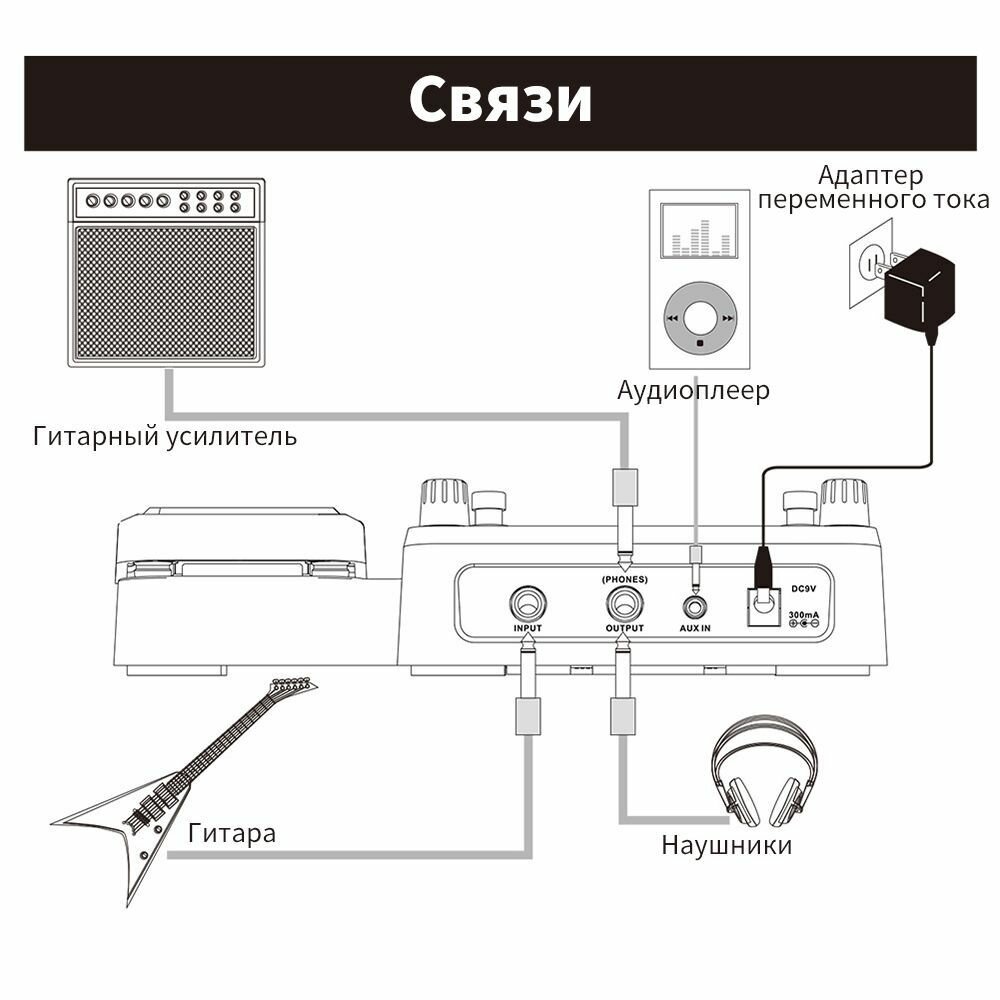 Процессор эффектов — фото 1
