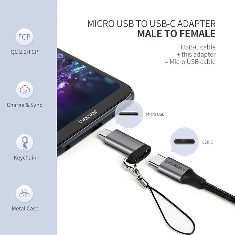 Ugreen Micro USB - Type-C адаптер (2шт) — фото 1